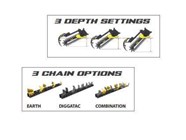 DIGGA BIGFOOT XD 1200MM DIG TRENCHER - 150MM TUNGSTEN CARBIDE (DIGGATAC ...