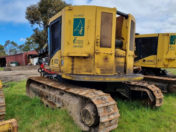 AnBon Equipment