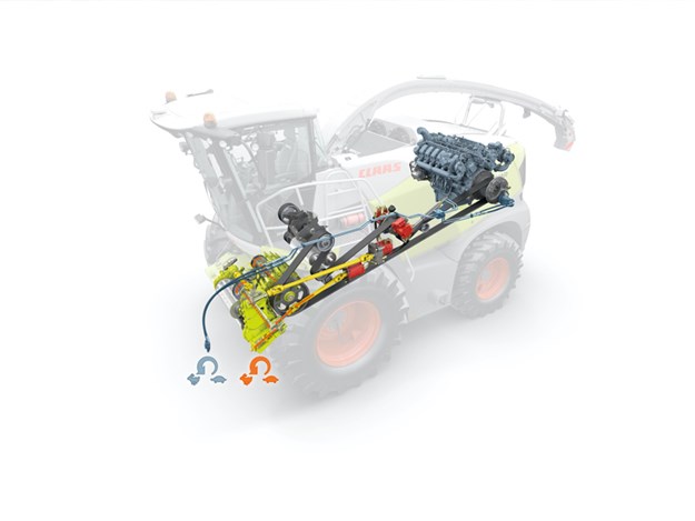 Claas upgrades Jaguar 900 forage harvesters - Trade Farm Machinery