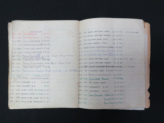 Phil Irving archives up for auction