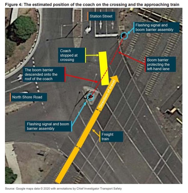 BUS-TRAIN INCIDENT PUTS SPOTLIGHT ON LEVEL CROSSINGS - Australasian Bus ...
