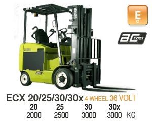 2015 CLARK ECX20 ELECTRIC FORKLIFT for sale (refcode TA586309)