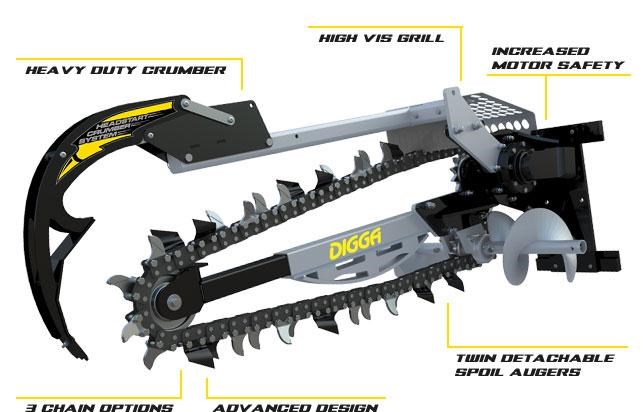 DIGGA 900 HYDRIVE TRENCHER ATTACHMENT for sale (refcode TA589231)
