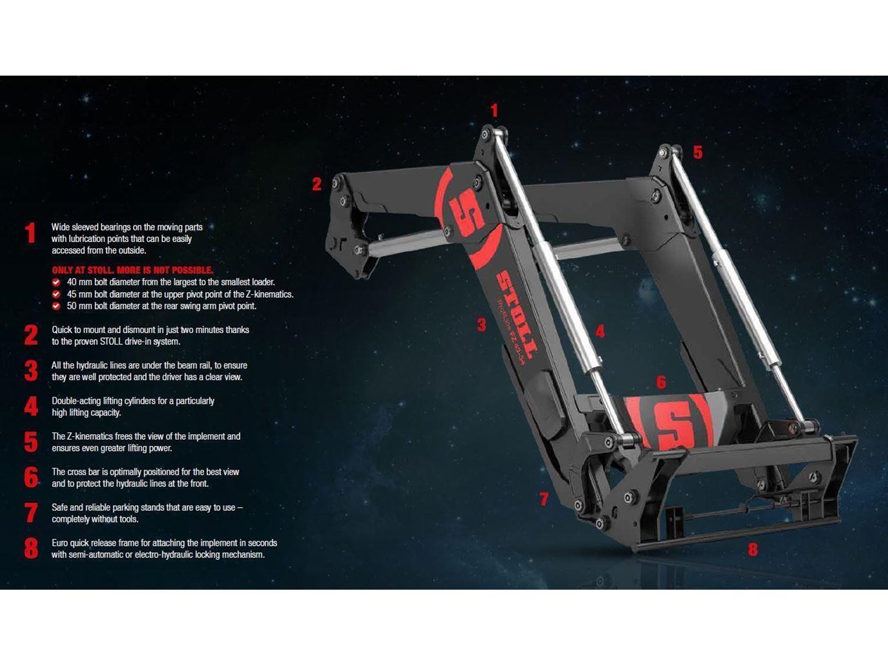BURDER STOLL FZ50 FRONT END LOADER (120 - 180 HP) (43 - 27 LPM) for ...