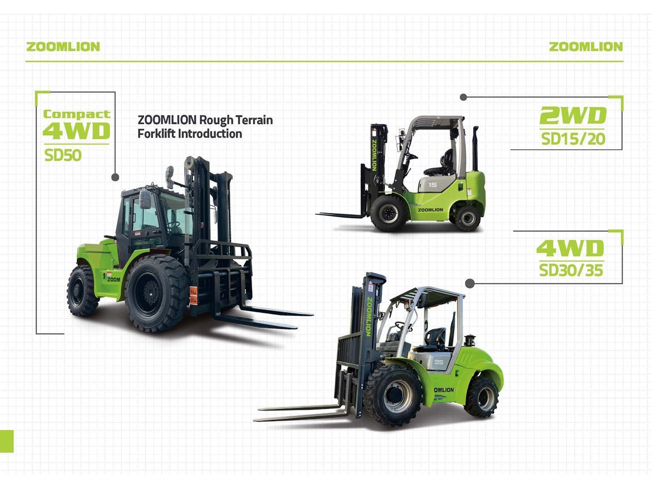2023 ZOOMLION SD35 ROUGH TERRAIN DIESEL FORKLIFT NATIONWIDE MACHINERY ...