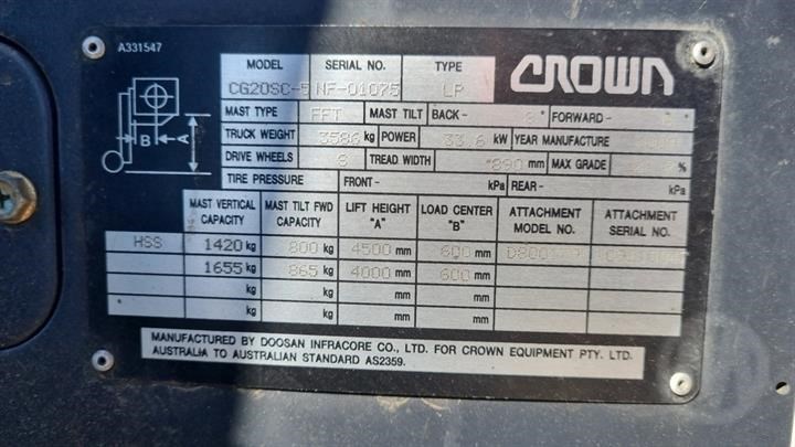 2009 CROWN CG20SC-5 for sale