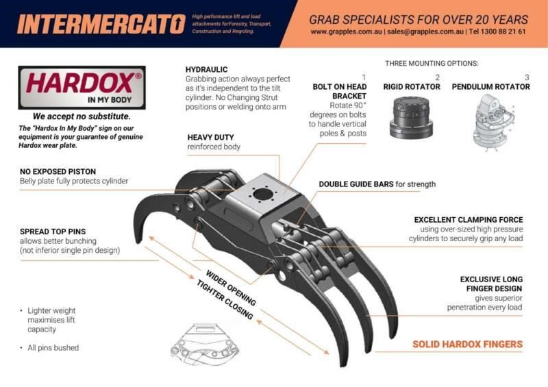 INTERMERCATO GRAPPLES GX28-50/5 HEAVY DUTY FIVE FINGER GRAB UP TO 18T ...