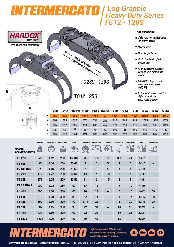 INTERMERCATO GRAPPLES TG25PROS LOG GRAB UP TO 10T- FREE SHIPPING for ...