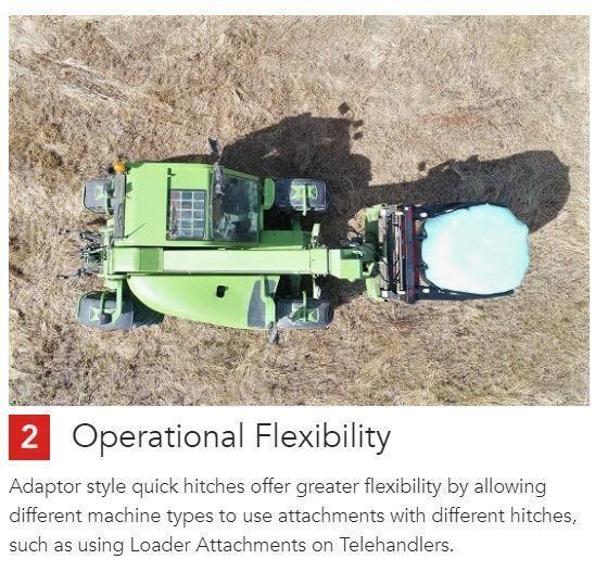 RATA TELEHANDLER QUICK HITCH TO PICK UP EURO HITCH for sale (refcode ...